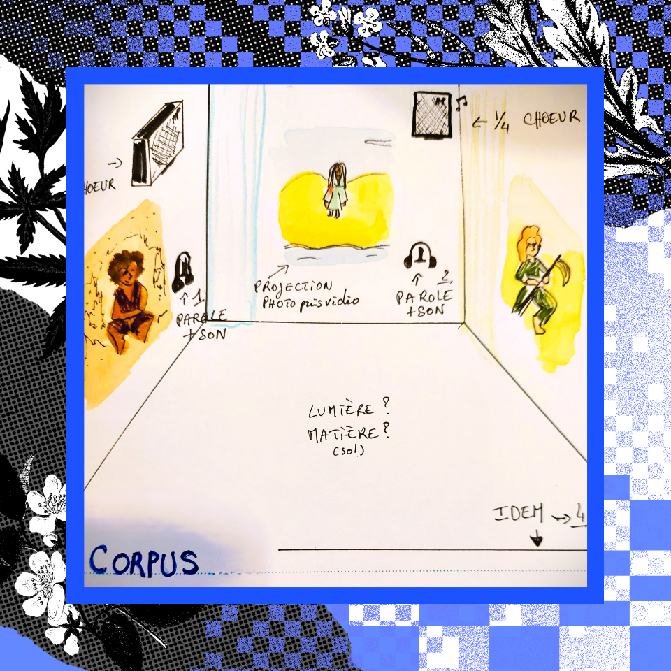 La Quadrature : Corpus / Laboratory | Sporobole